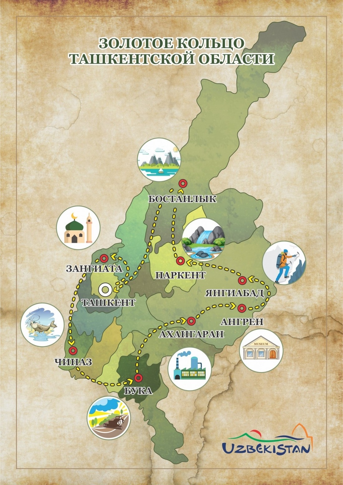 Золотое кольцо Ташкентской области - Новости Таджикистана - Avesta.tj